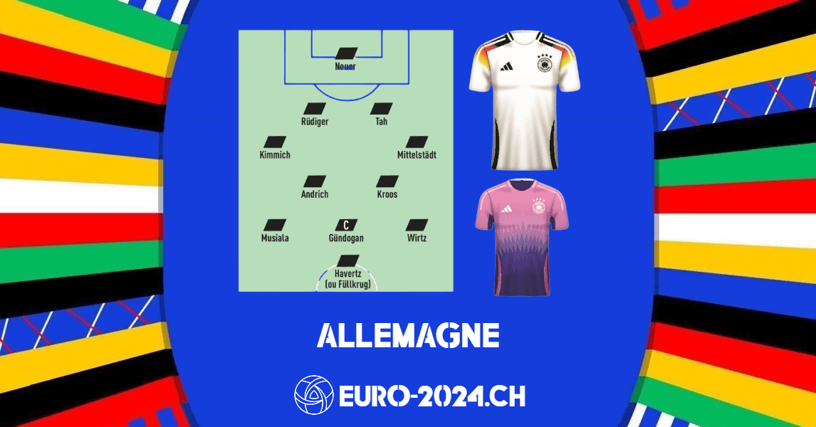 Allemagne - euro-2024.ch