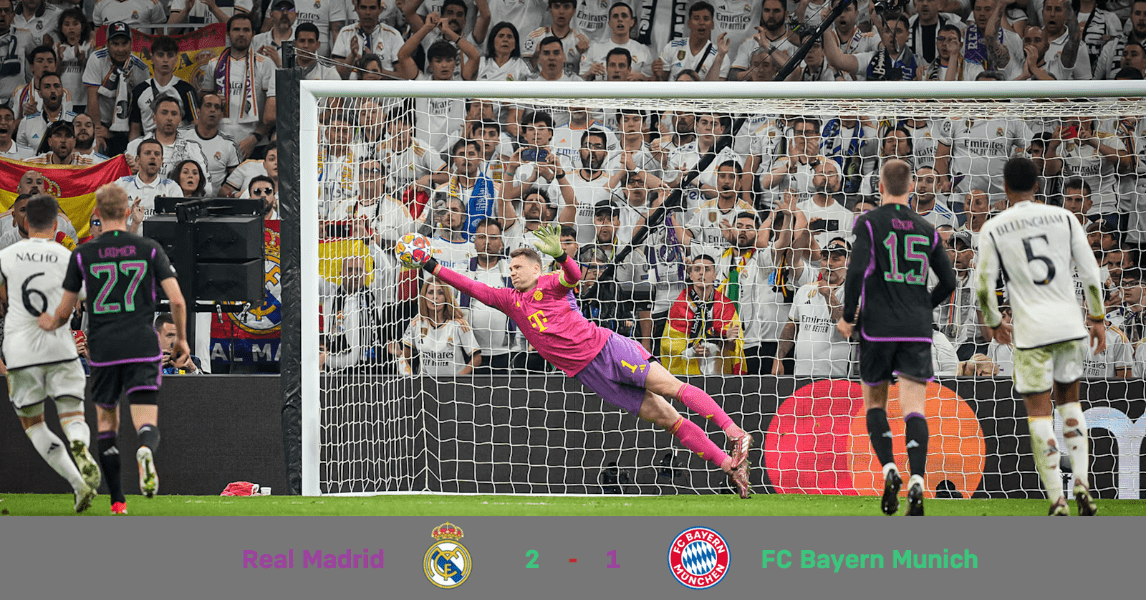 Le Real Madrid bat le Bayern Munich et se qualifie pour la finale de la Ligue des champions ...